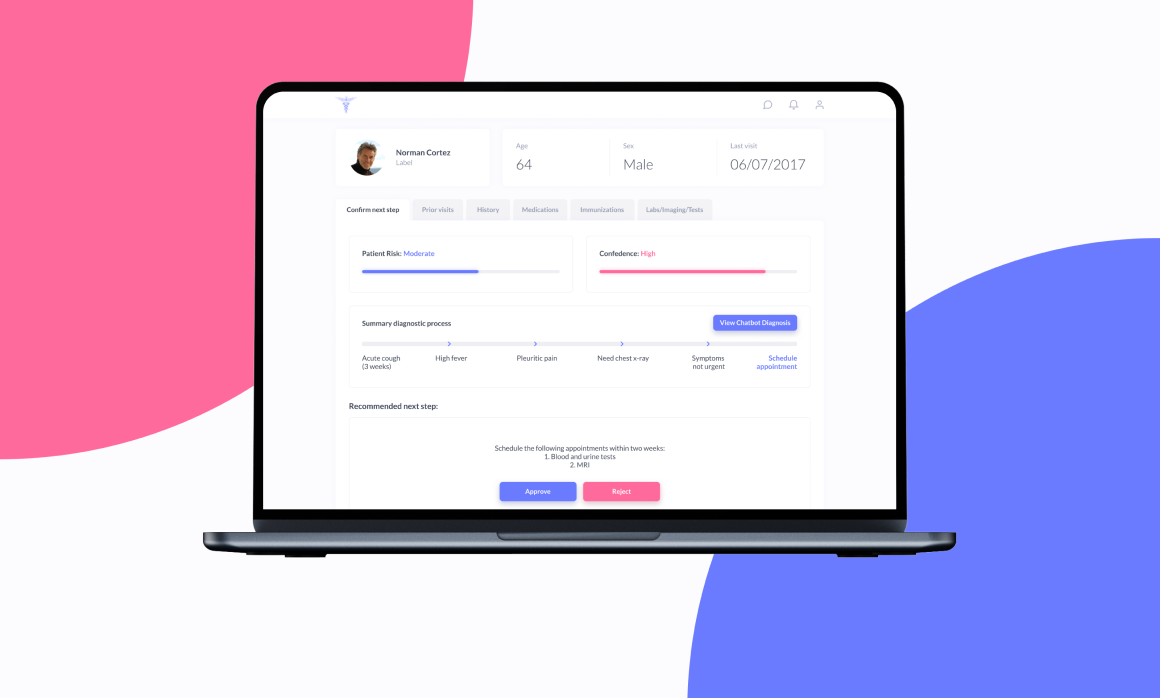 UI/UX Design Services | Purrweb