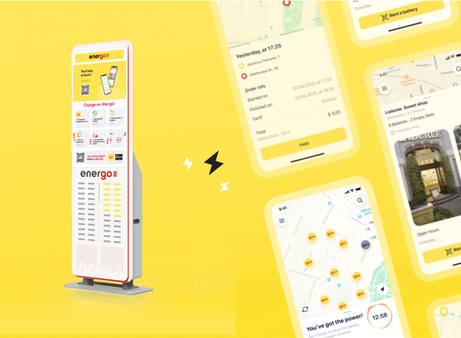 Cross Platform App Development Services