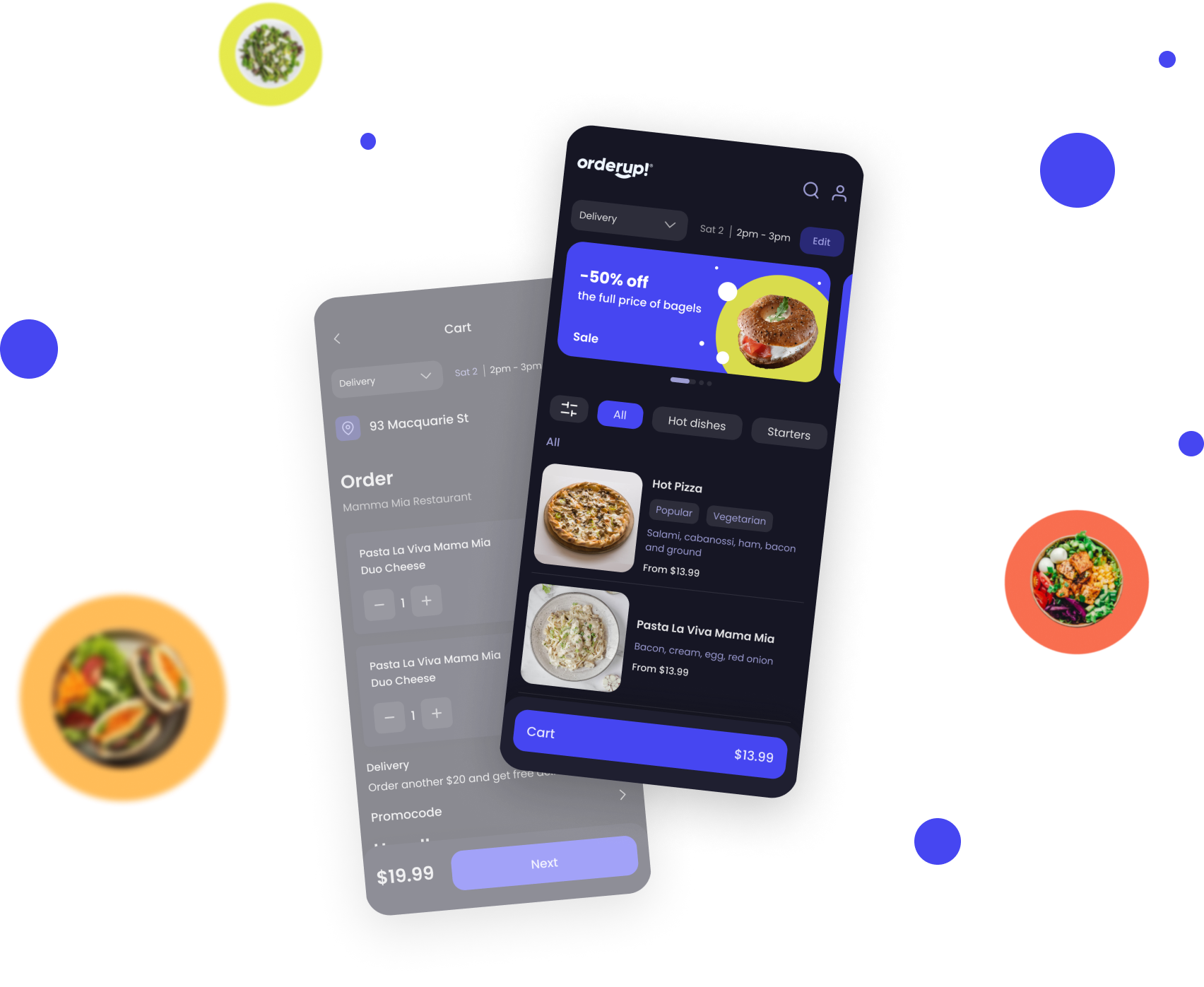 OrderUp a customizable food delivery app: design and development case Description