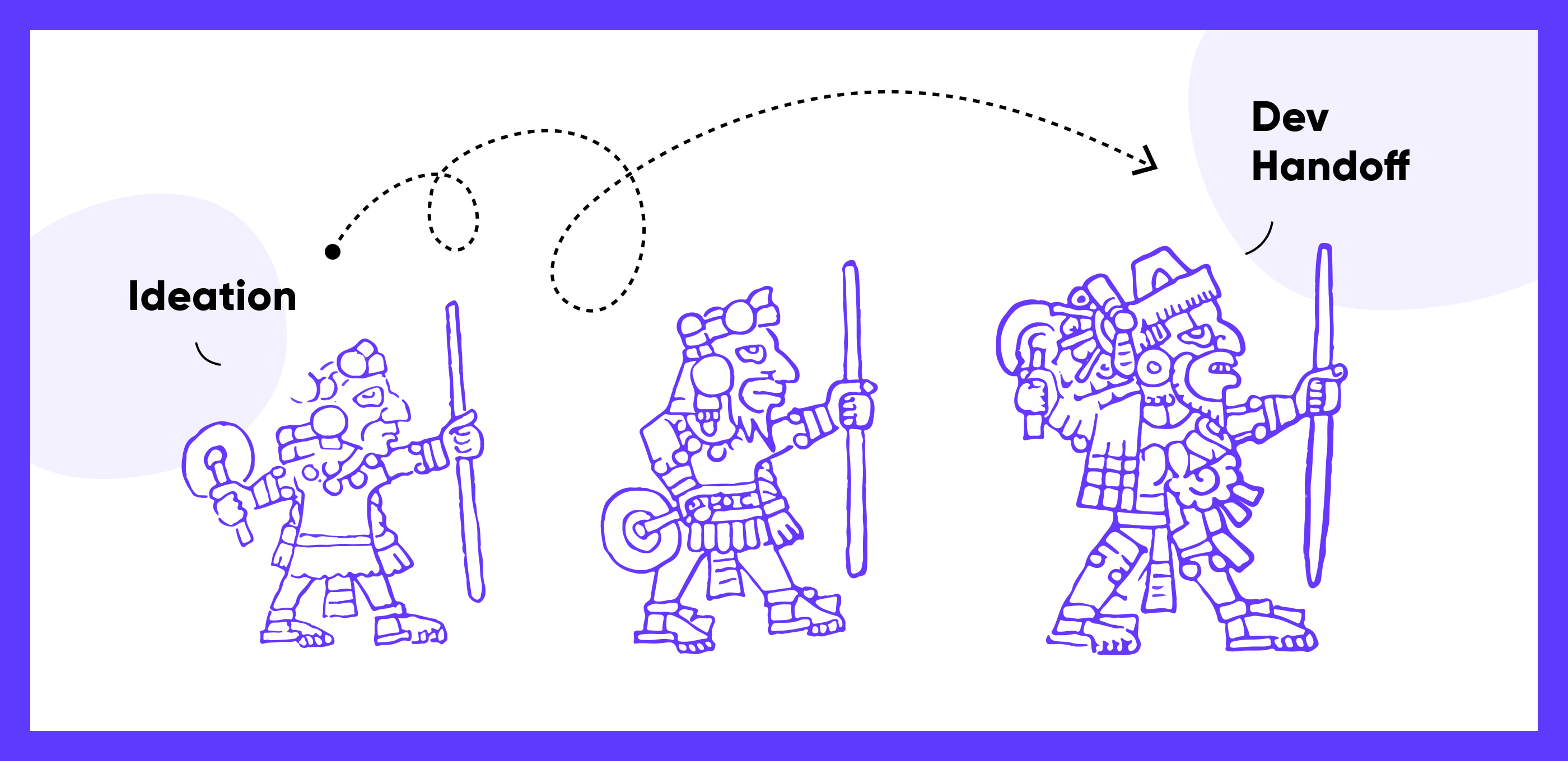 UI and UX Design Services for startups | Purrweb